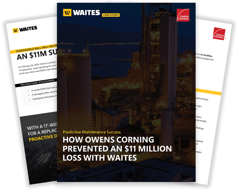 Wireless Condition Monitoring Sensors | Waites